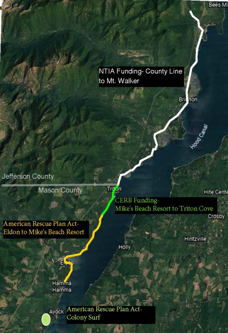 Corporate - Mason County PUD